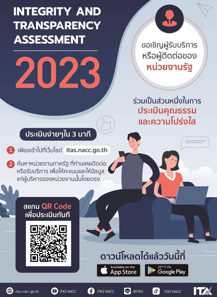 องค์การบริหารส่วนตำบลหนองหัวฟาน อำเภอขามสะแกแสง จังหวัดนครราชสีมา : www ...